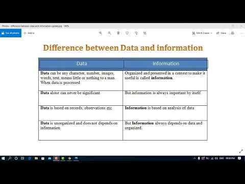 Difference Between Data and Information In Computer