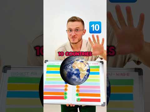 HIGHEST and LOWEST Minimum Wages in the World! (2024) 😳 #money #wages #finance #top10
