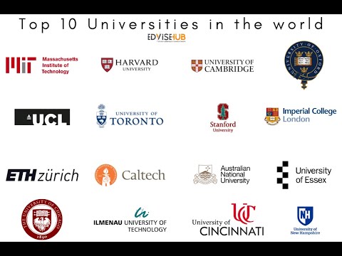 Top 10 Best Universities In The World For International Students || QS World University Ranking 2022