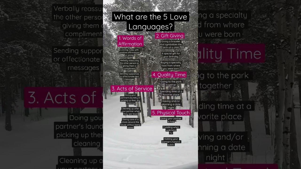What are the 5 Love Languages?