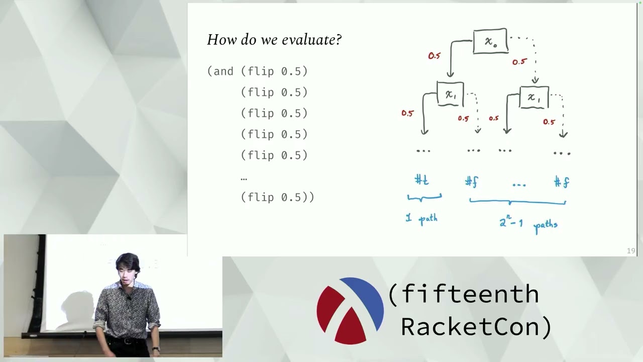 Roulette for Racketeers