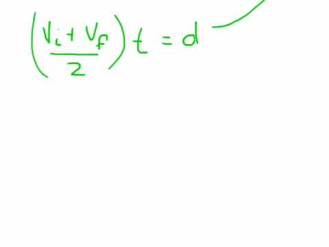 Kinematic Equation Derivation (part 1) – The Physics Lounge