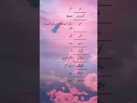 Anam name meaning in urdu #meaning in urdu #Anam name ka matlb urdu ma