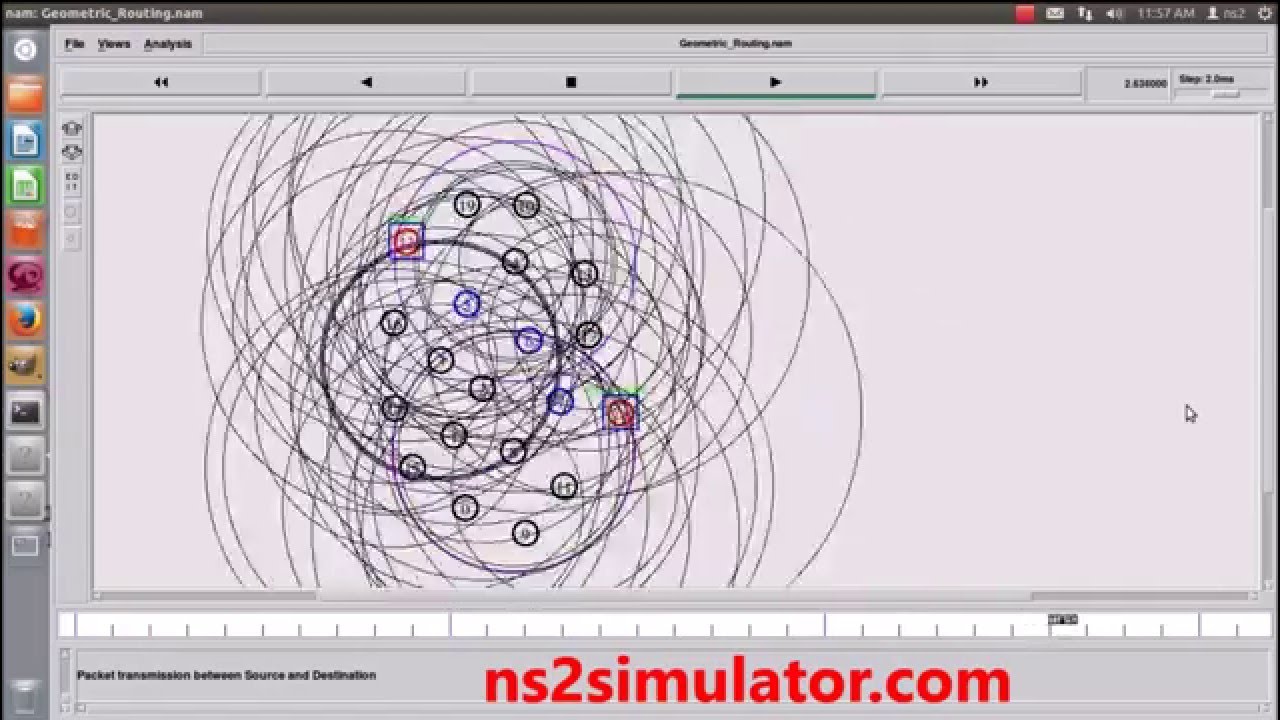 Wireless interference network using ns2 simulation Projects
