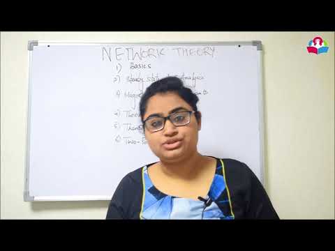 Introduction to Network Theory - GATE Crash Course -Engineers Career Group