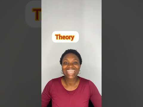 How to pronounce 'Theory' in English #businessvocabulary #vocabulary #businessenglish #englishvocab