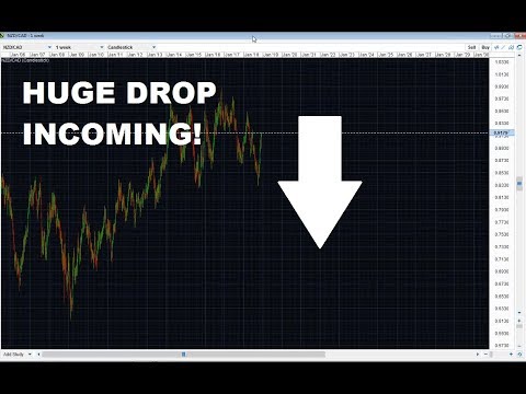 NZD/CAD - Sell Now And Collect Your Profits 1-2 Years Later