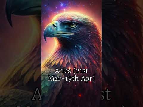 Your spirit animal based on your birth month/zodiac sign Part 1 #shorts #short #zodiacsigns