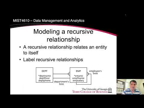 Introduction to One to One and Recursive Relationships