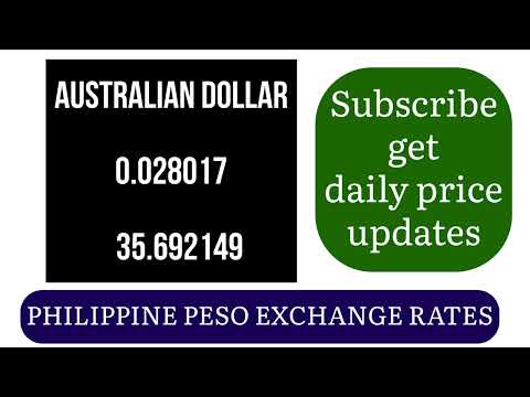 Philippine Peso Foreign Currency Exchange Rates Today 23 May 2025