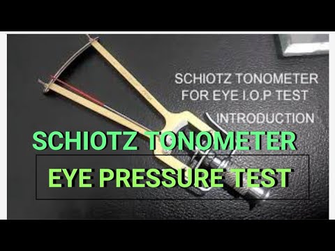 SCHIOTZ TONOMETER INTRODUCTION