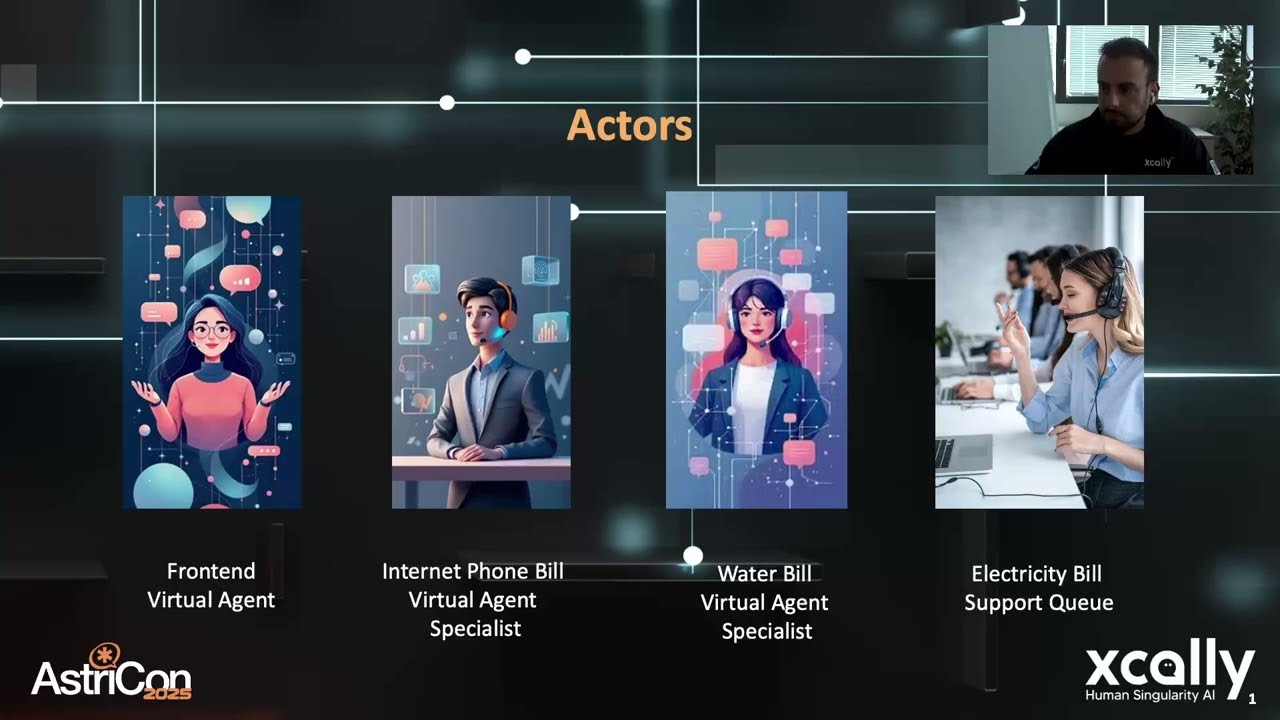 Real-Time Voicebot on Asterisk with AudioSocket and AI Integration