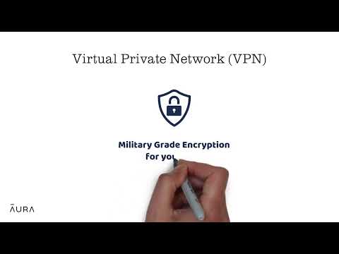 How to Activate Online Security | Aura