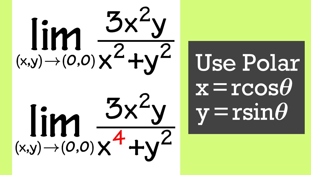 Be careful when using polar coordinates (limit of a multivariable function)