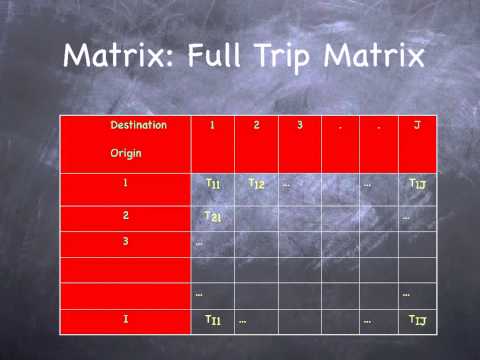 Introduction to Transportation Engineering – Matrix Math – David Levinson