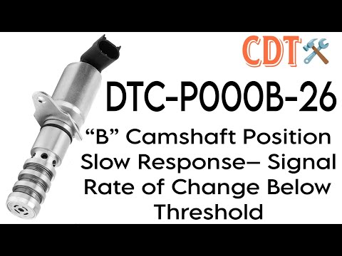 How to fix P000B-26 engine code in 2 min #car #dtc