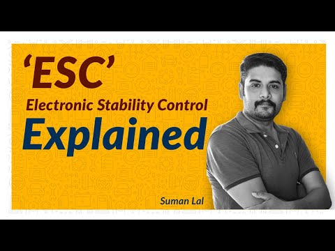ESC| Electronic Stability Control|