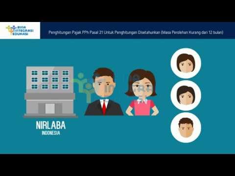 1 PPH Pasal 21 Disetahunkan