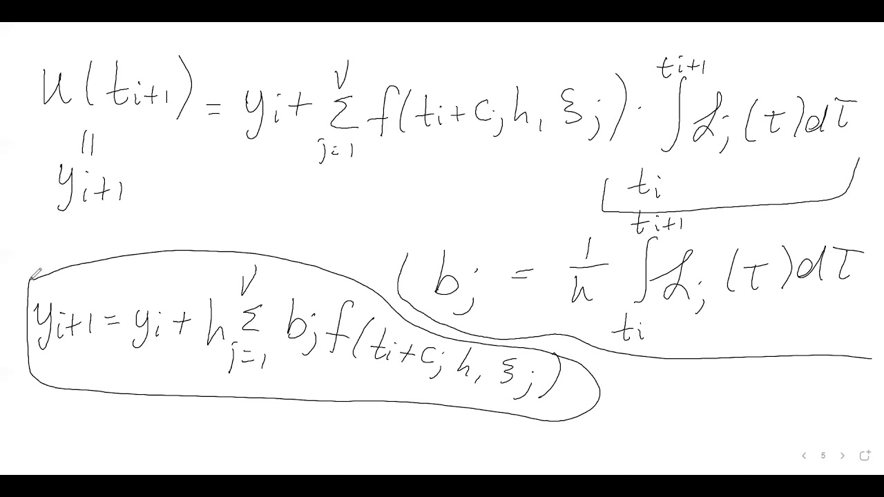 Understanding Collocation Methods in Numerical Analysis | Galaxy.ai