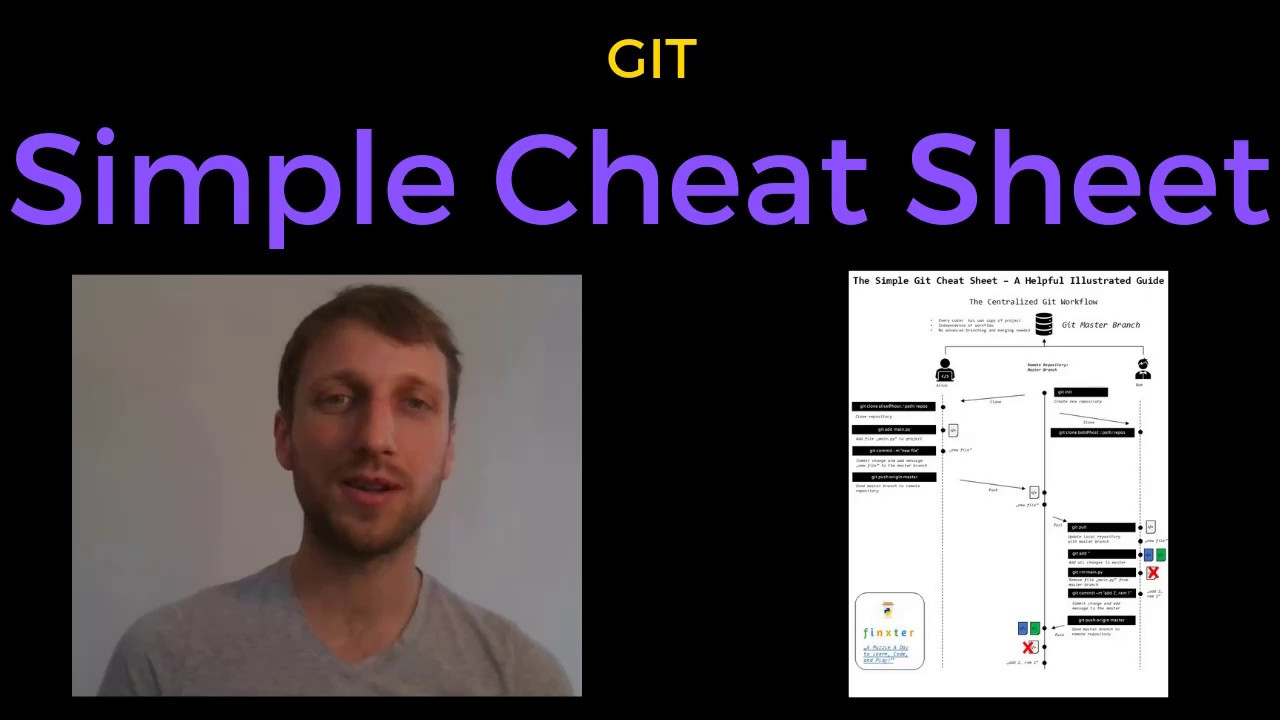 The Git Cheat Sheet - A Helpful Illustrated Guide