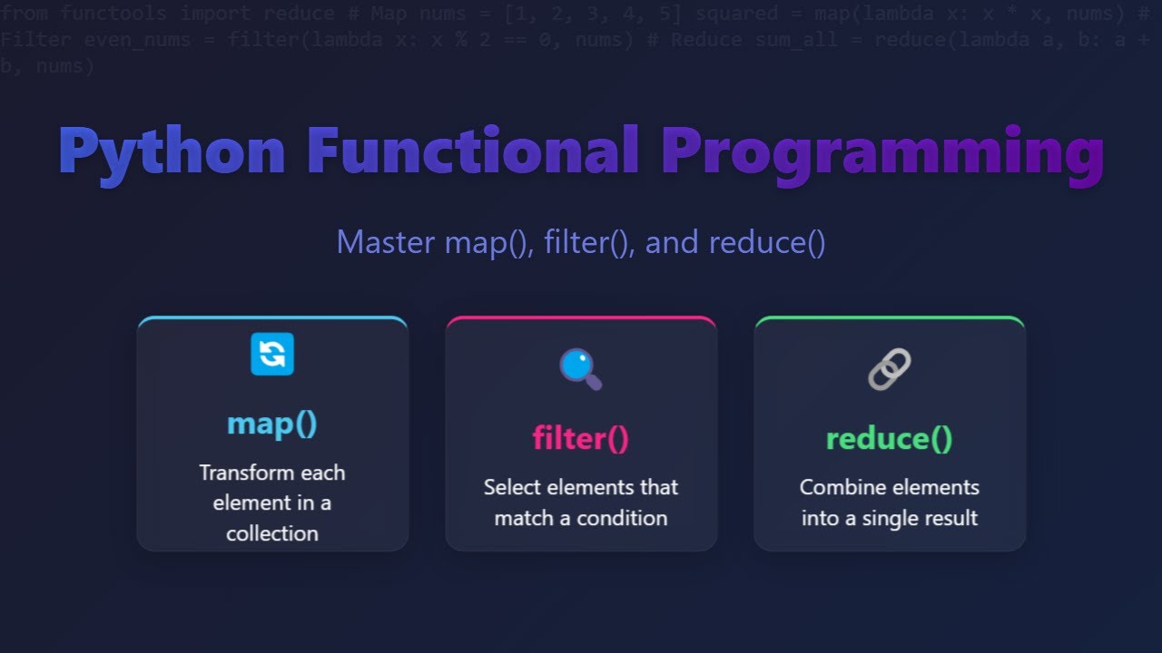 Python Functional Programming: Map, Filter, Reduce Explained for Beginners