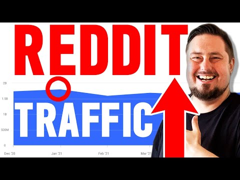 Traffic From Reddit - Get Website Visitors For Free