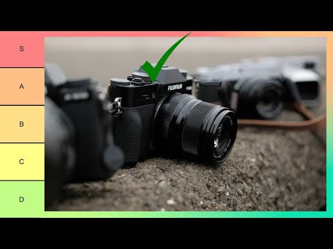 Best Budget Mirrorless Camera in 2024 - DON'T BUY BEFORE WATCHING!