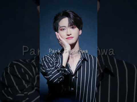 Introducing Ateez ♡