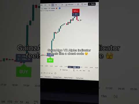 We always use GainzAlgo V2 Alpha indicator 📈 #crypto #stocks #forex #tradingview