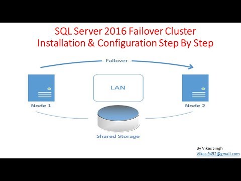 How to Install & Configure SQL Server 2016 Failover Cluster Step By Step