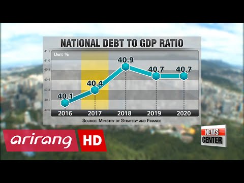 Government proposes 3.7% hike in 2017 budget