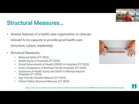 The PSSM: Patient Safety Structural Measure