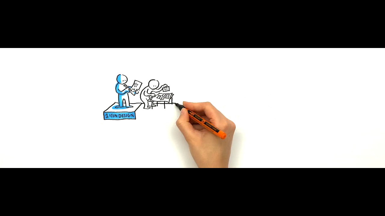 The Five Building Blocks