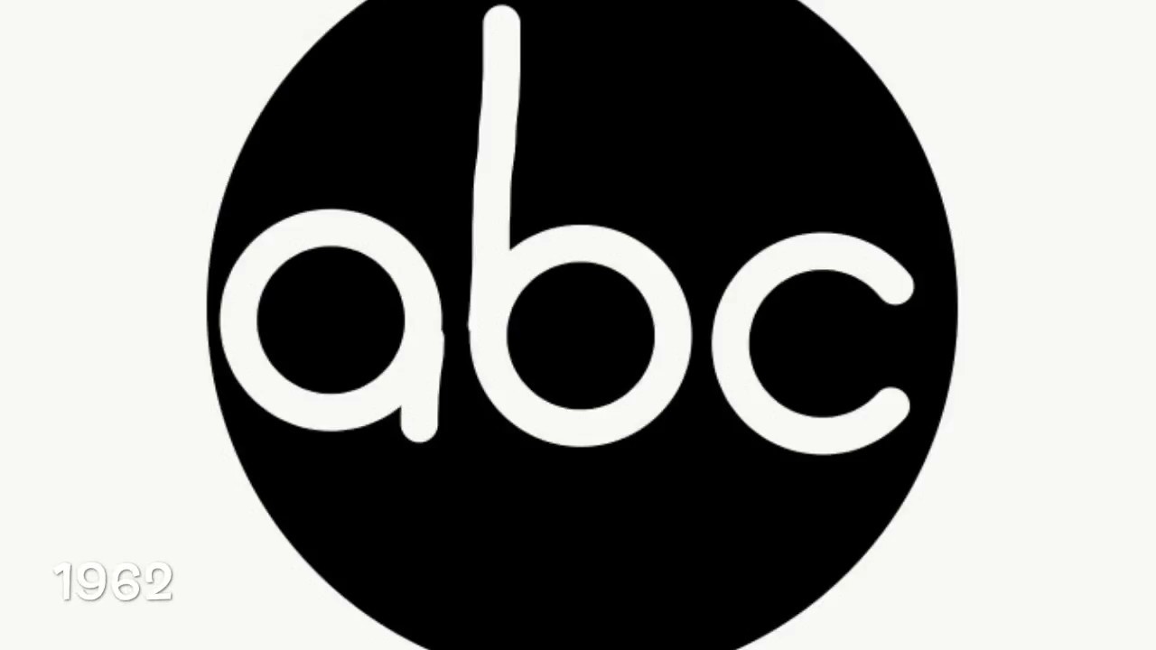 ABC logopedia Re-Created