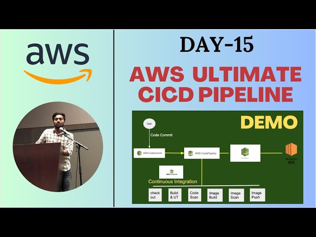 Implementing an End-to-End CI/CD Pipeline on AWS: A Comprehensive Guide | Galaxy.ai