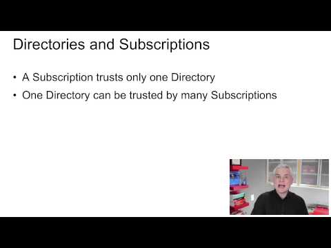 07 - Azure Fundamental - Understanding Subscriptions and Directories