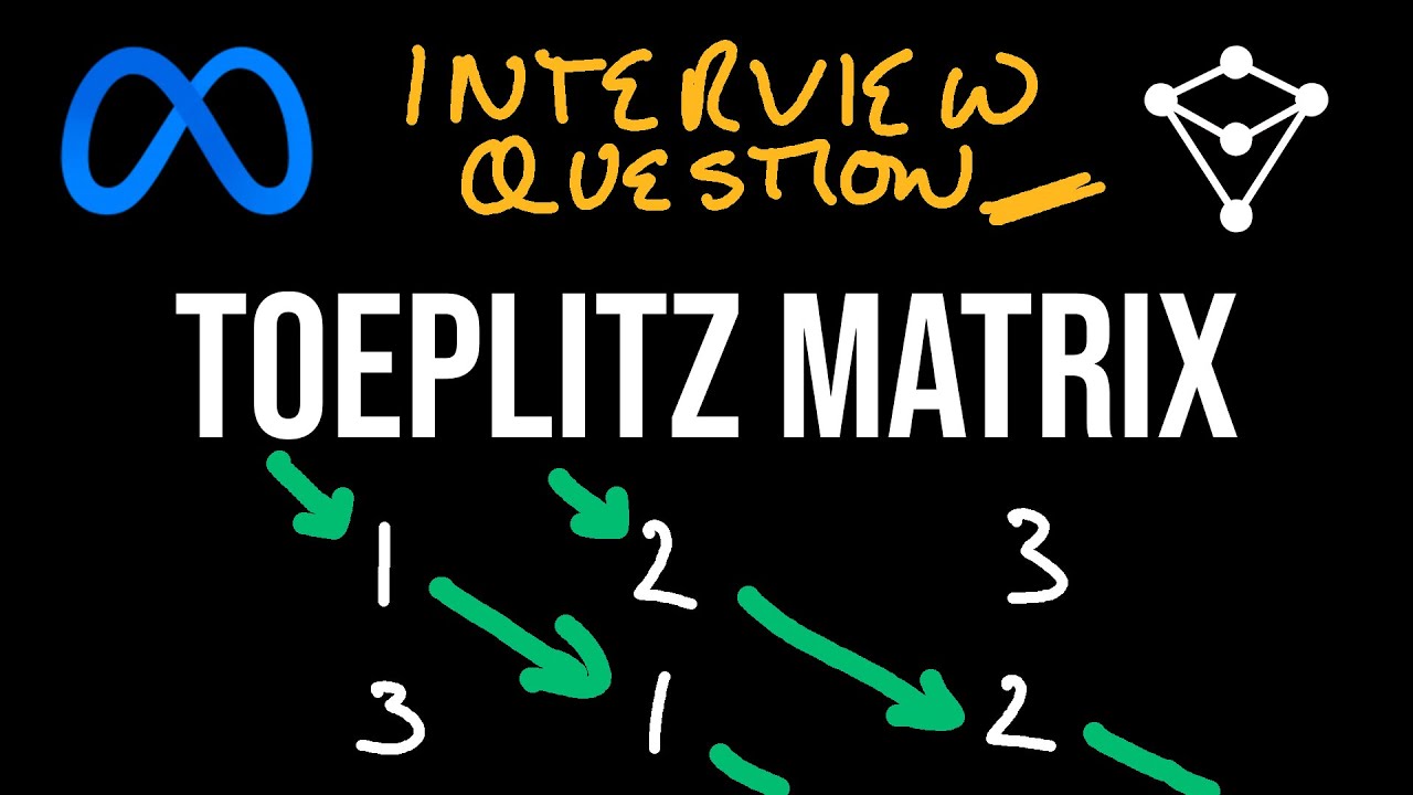 Toeplitz Matrix - LeetCode 766 - JavaScript
