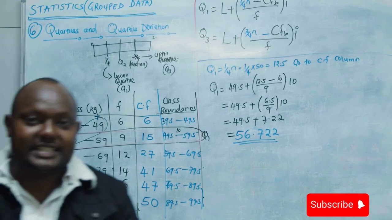 6.Statistics(Grouped Data): Lower/Upper Quartiles and Quartile Deviation.