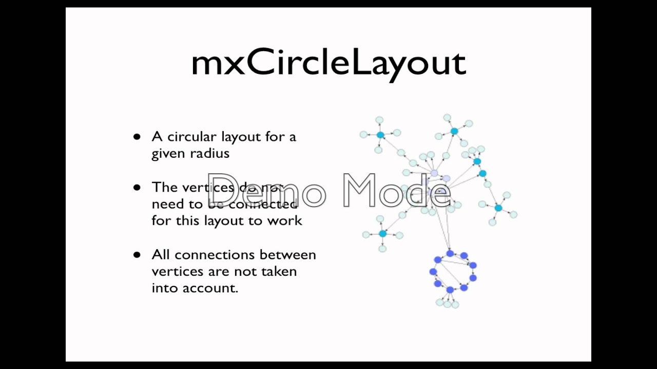 mxGraph Made Simple : 4