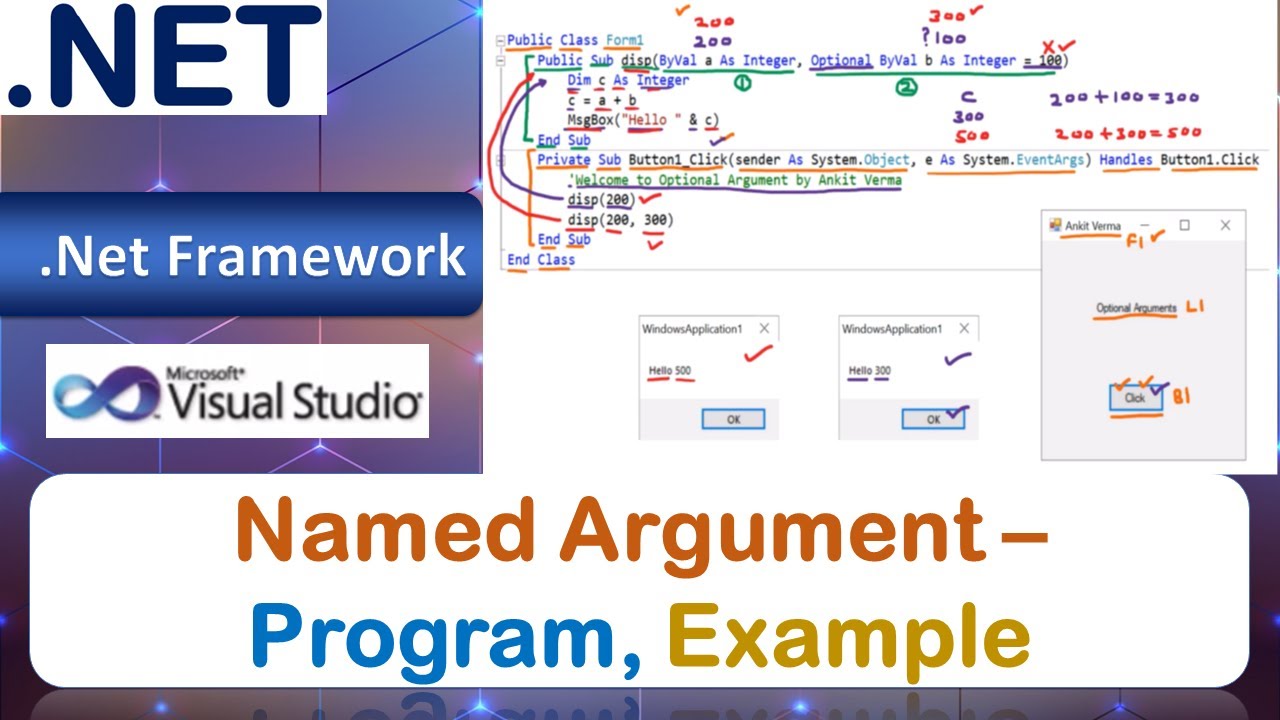 Named Argument – Program, Example | Passing Parameters and Arguments | VB.Net