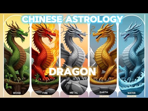 wood, fire, earth, metal, and water Dragon: Chinese Astrology