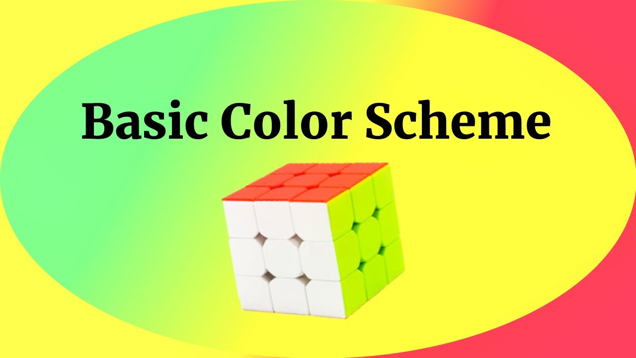Rubik's Cube Color Scheme Explained: A Beginner’s Tutorial
