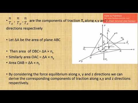 Cauchy's Stress Formula Video Lecture - Civil Engineering (CE)