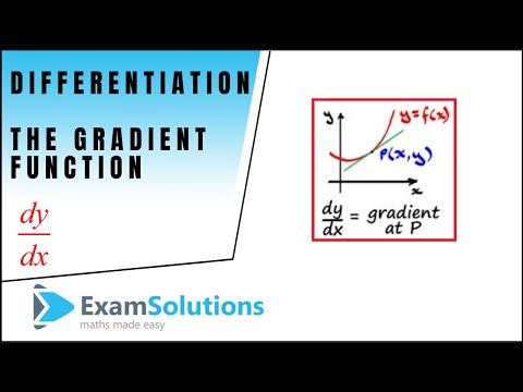 Calculus Maths Studies – IB Maths Resources from Intermathematics