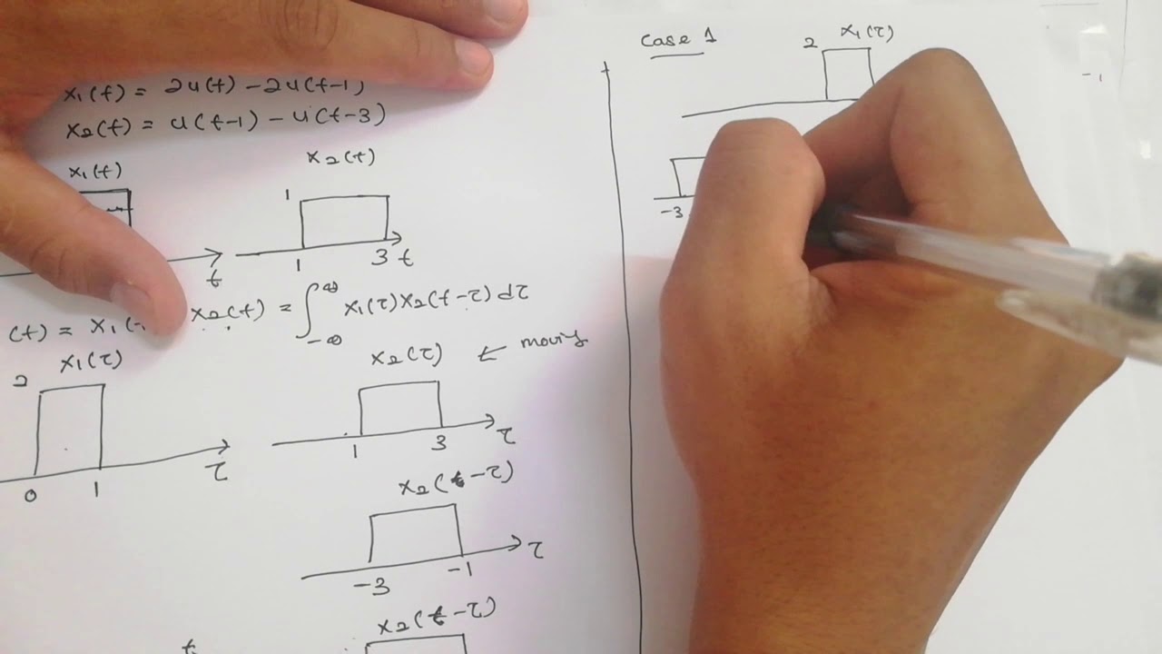 Lecture 2.17: SnS - (Example 2) Convolution Integral