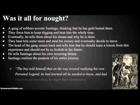 The Alchemist By Paulo Coelho Book Summary Part 4