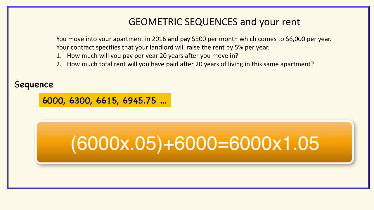 Geometric Sequences with Rent Example