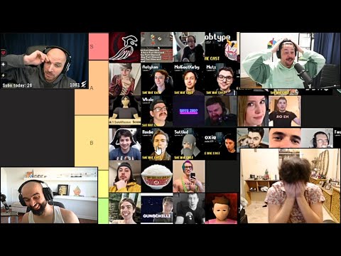PVM Tier List Drama