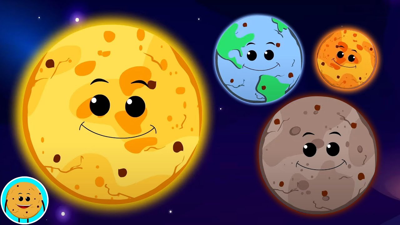 Planet Song, Solar System and Educational Video for Children
