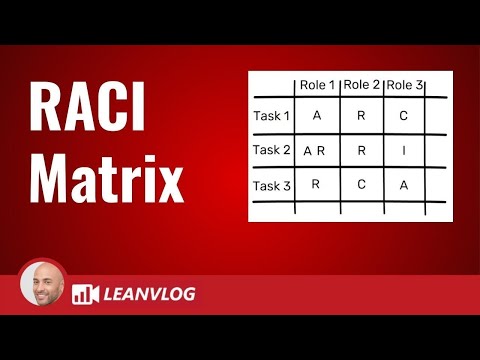 RACI Matrix | How To Organize A Workgroup For Optimal Efficiency